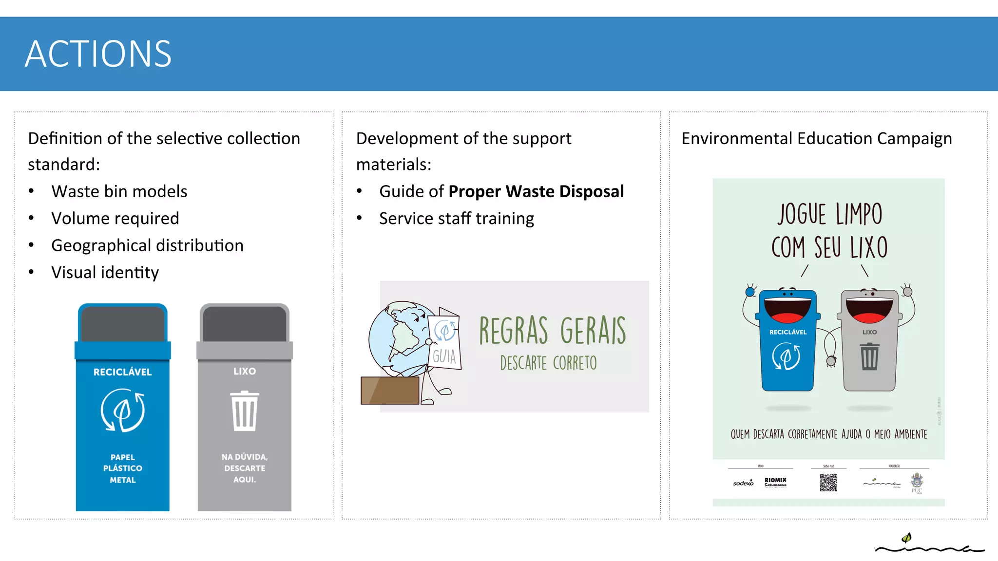 ISCN 2019 - Rapid Round | PPT