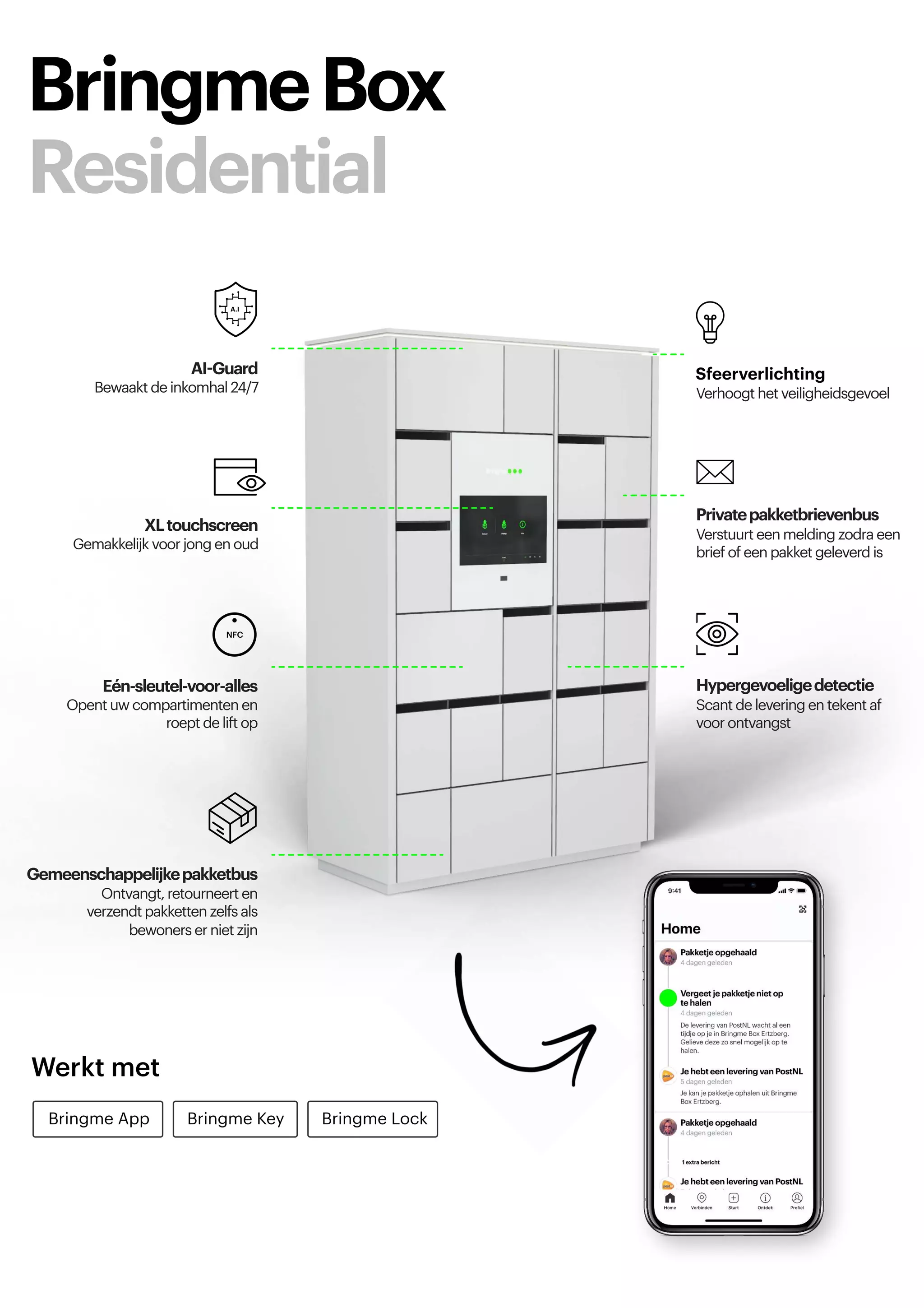 Schindler - Bringme Box | PDF