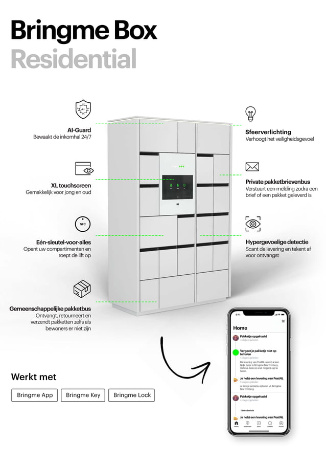 Schindler - Bringme Box | PDF