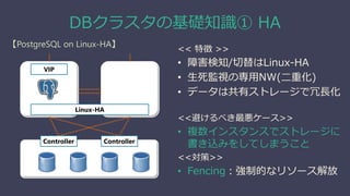 Database on Kubernetes - HA,Replication and more - | PPT