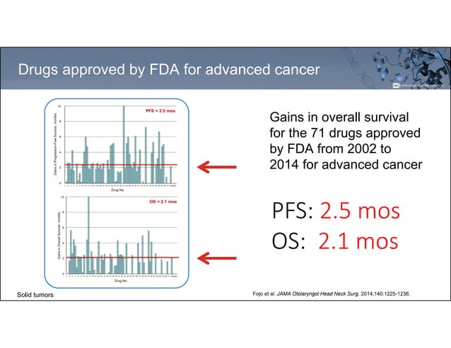 Clinical Proteomic Tumor Analysis Consortium (CPTAC) Overview | PDF