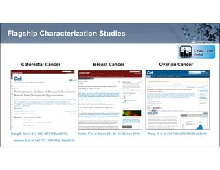Clinical Proteomic Tumor Analysis Consortium (CPTAC) Overview | PDF