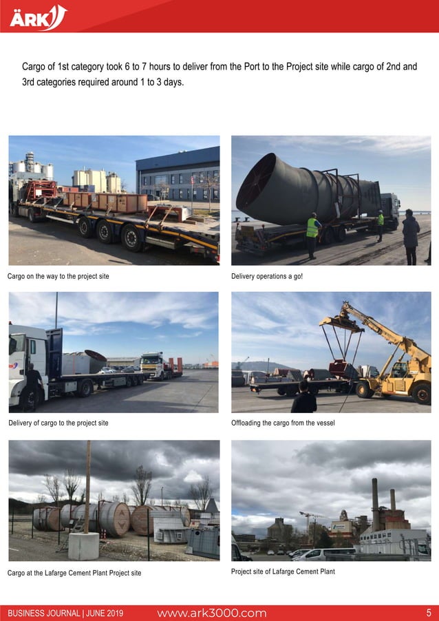 Lafarge Cement Plant France | PDF