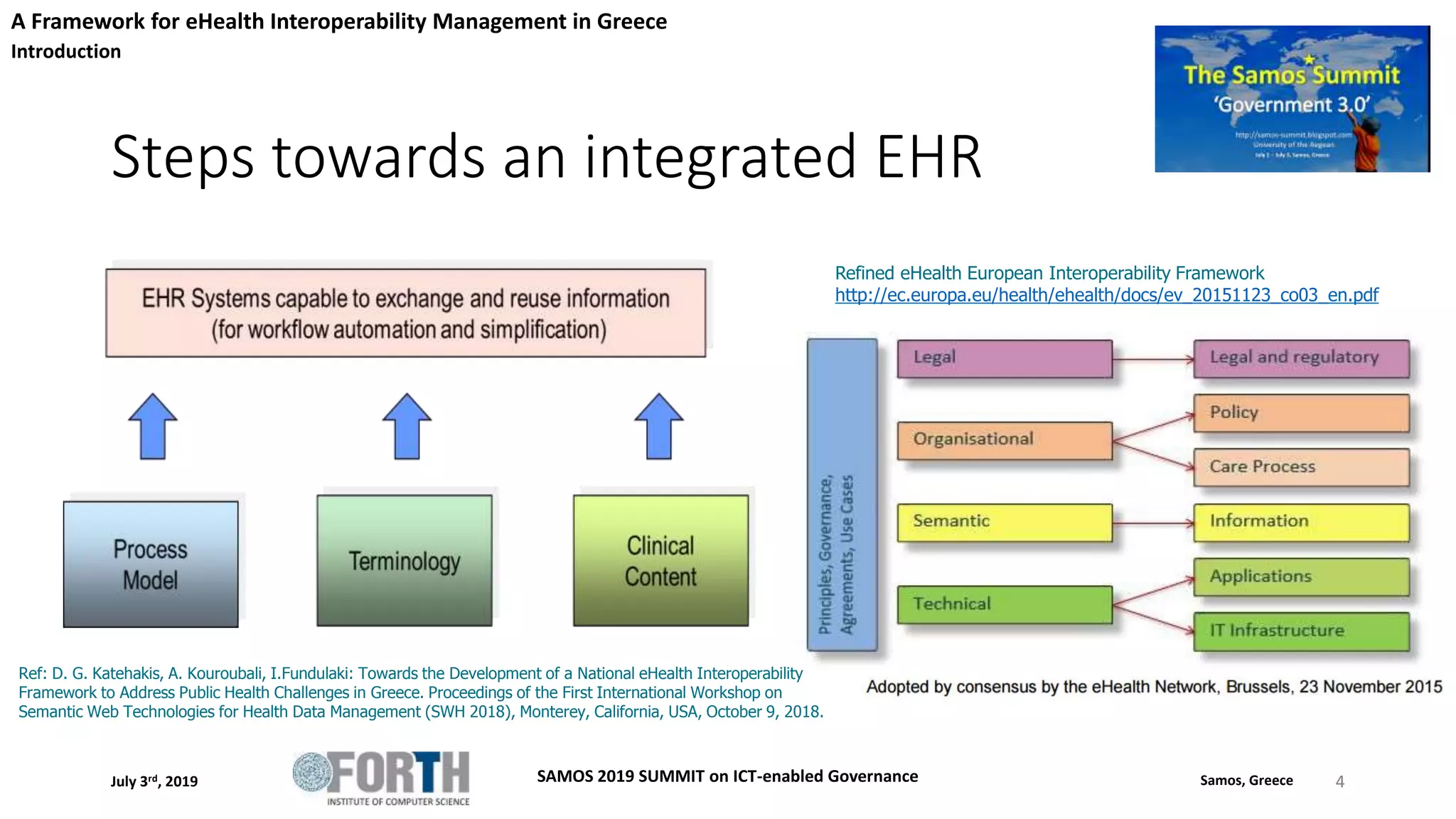 A Framework for eHealth Interoperability Management in Greece | PPT