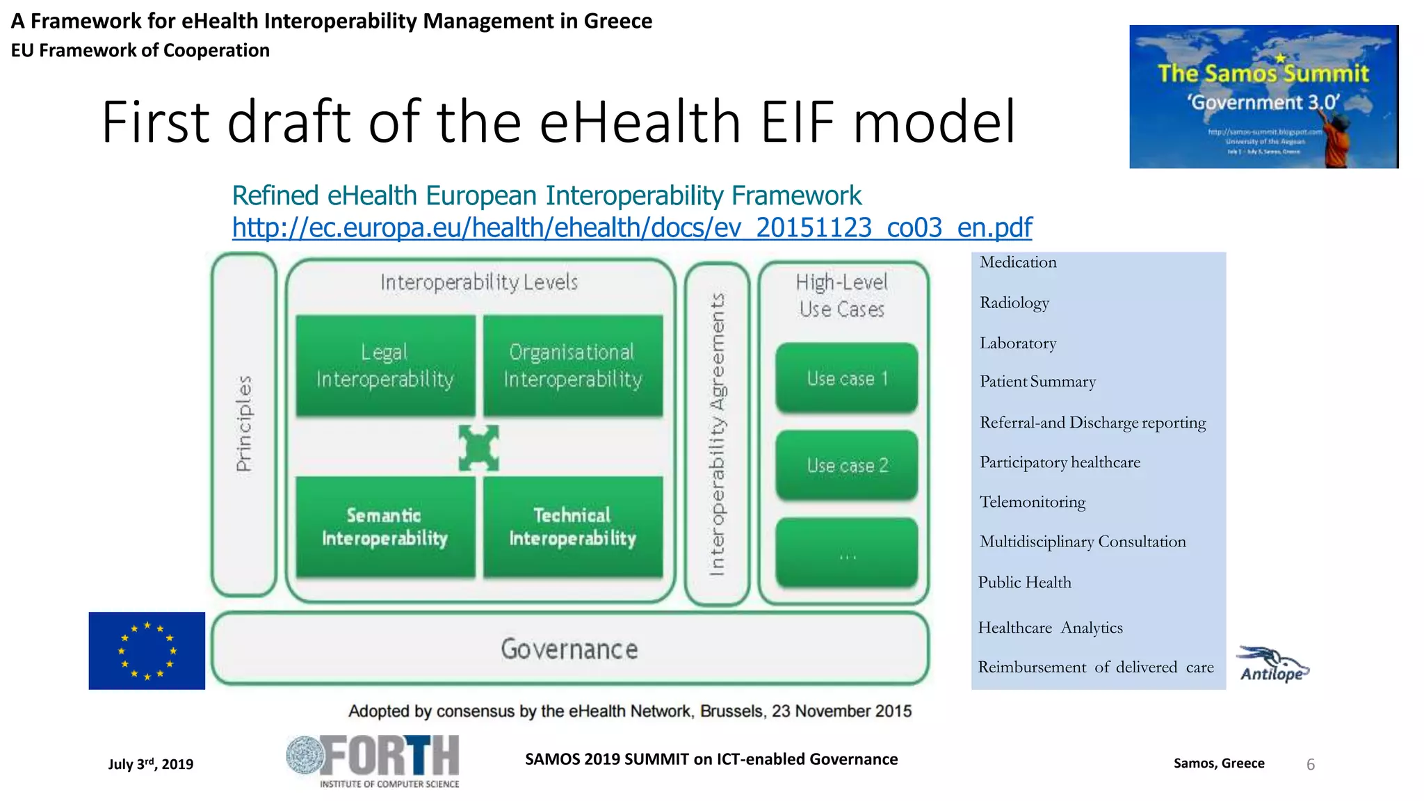 A Framework for eHealth Interoperability Management in Greece | PPT