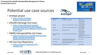 A Framework for eHealth Interoperability Management in Greece | PPTX