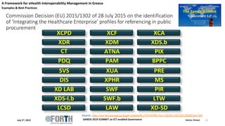 A Framework for eHealth Interoperability Management in Greece | PPT