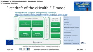 A Framework for eHealth Interoperability Management in Greece | PPT