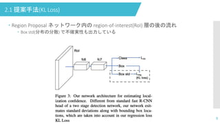 Paper: Bounding Box Regression with Uncertainty for Accurate Object Detection | PPTX