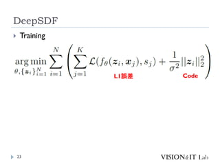 20190706cvpr2019_3d_shape_representation | PPT