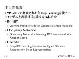 20190706cvpr2019_3d_shape_representation | PPT
