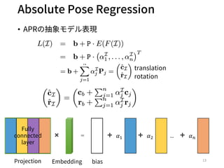 CVPR2019 読み会「Understanding the Limitations of CNN-based Absolute Camera Pose Regression」 | PPT