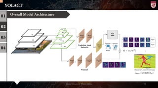 20190708 bumsookim yolact | PPT