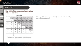 20190708 bumsookim yolact | PPT