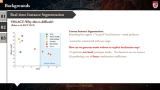 20190708 bumsookim yolact | PPT
