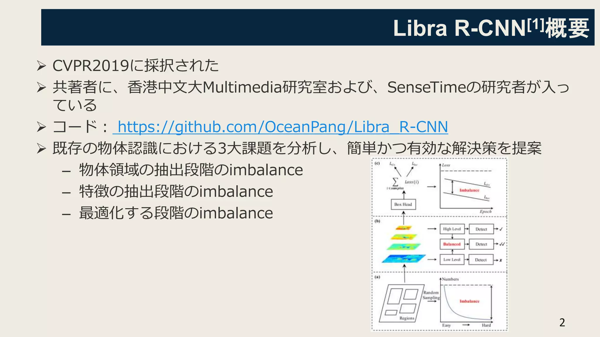 Dl輪読会 Libra R Cnn Towards Balanced Learning For Object Detection Ppt
