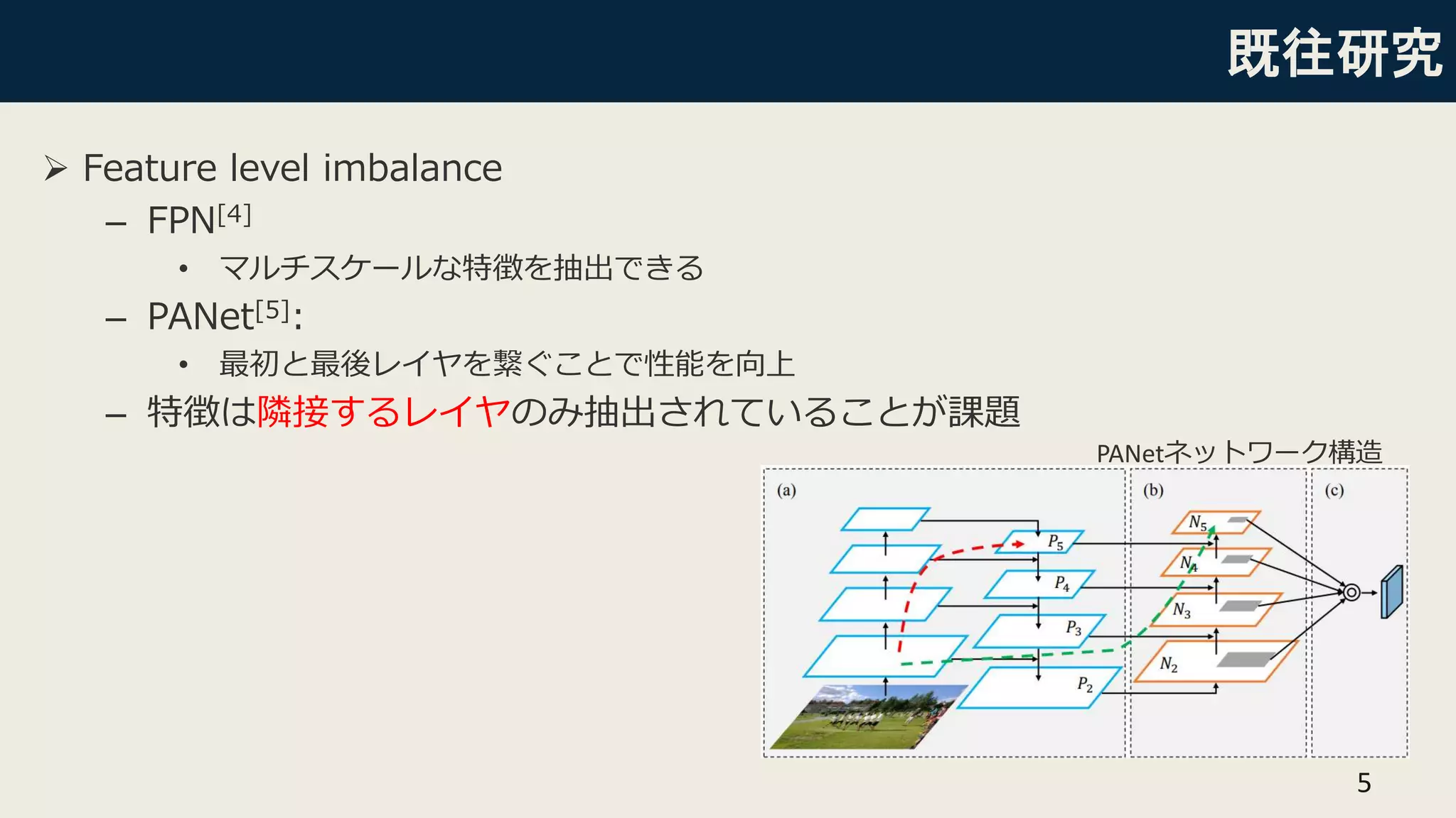 Dl輪読会 Libra R Cnn Towards Balanced Learning For Object Detection Ppt