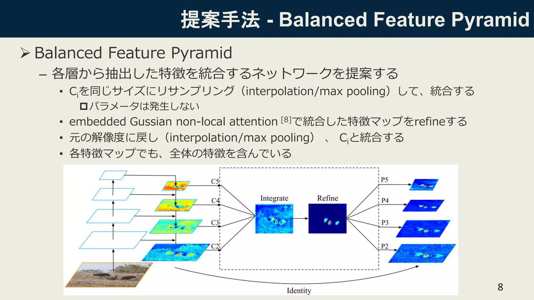 Dl輪読会 Libra R Cnn Towards Balanced Learning For Object Detection Ppt