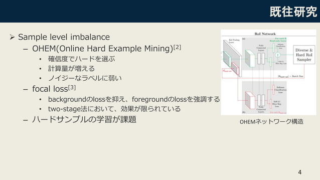 Dl輪読会 Libra R Cnn Towards Balanced Learning For Object Detection Ppt