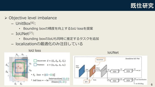 Dl輪読会 Libra R Cnn Towards Balanced Learning For Object Detection Ppt