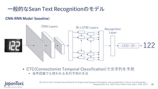 ドライブレコーダーの映像で Scene Text Recognitionする | PPT