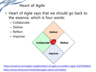 Exploration of Agile Essence | PPT