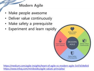 Exploration of Agile Essence | PPT