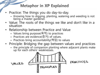 Exploration of Agile Essence | PPTX
