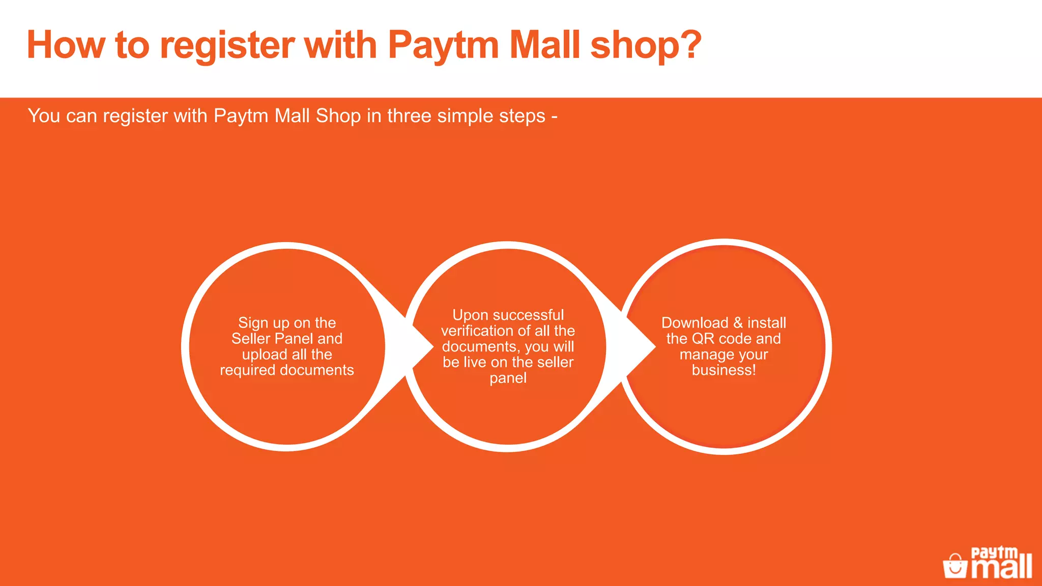 Register with Paytm Mall Shop | PPT