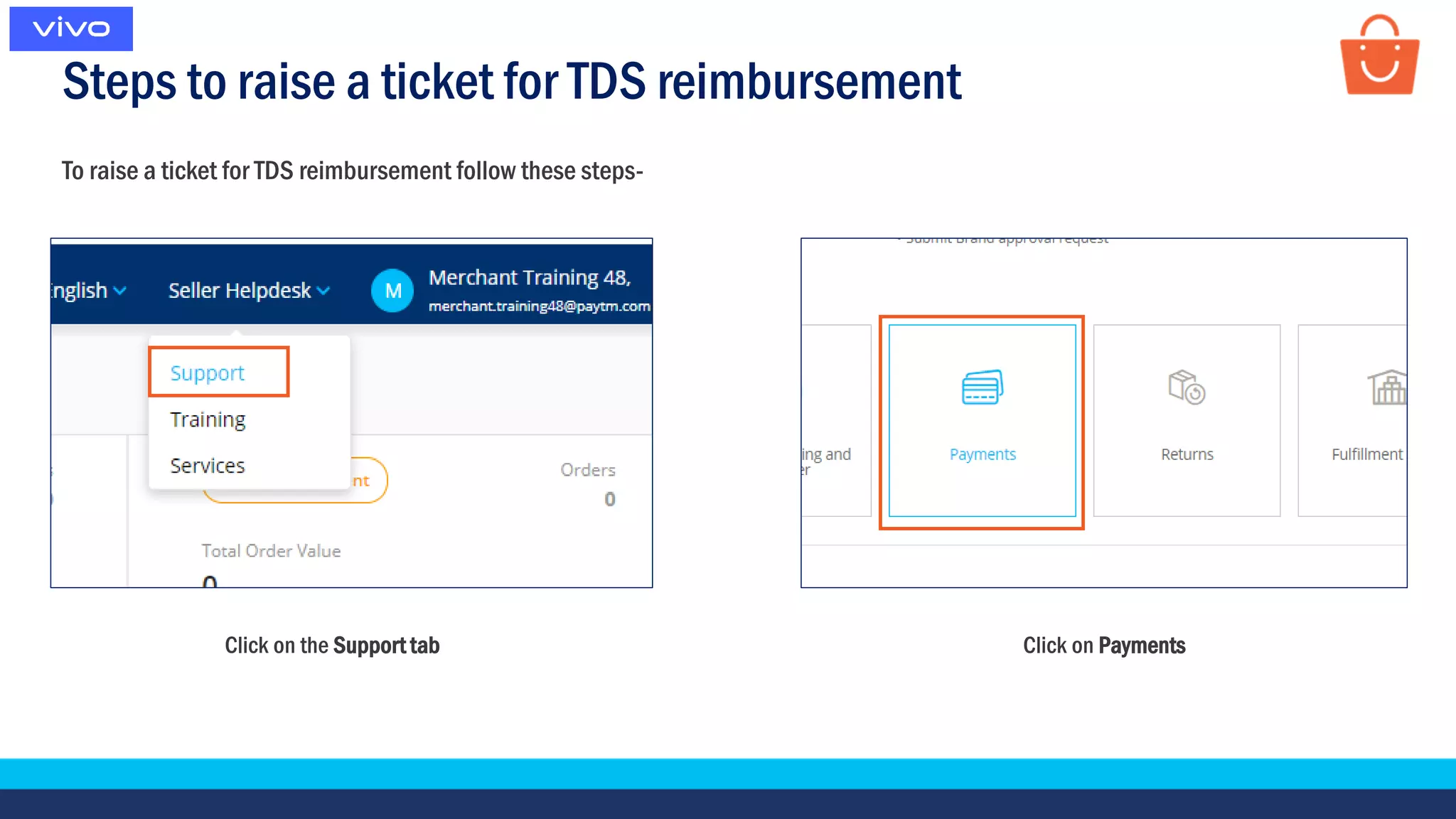 TDS reimbursement process - VIVO | PDF