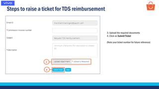 TDS reimbursement process - VIVO | PDF