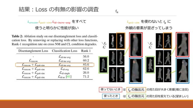 【論文LT資料】 Gait Recognition via Disentangled Representation Learning (CVPR2019) | PPT