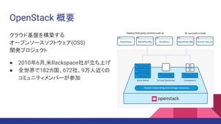 20190722 OpenStack community past present future | PDF
