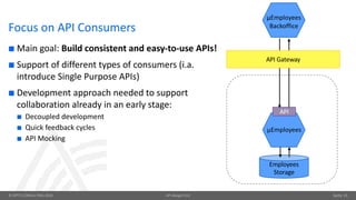 API design-first and Microservices | PPT