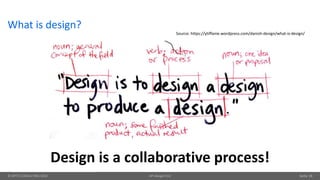 API design-first and Microservices | PPT