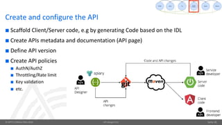 API design-first and Microservices | PDF