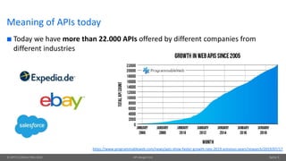 API design-first and Microservices | PPT