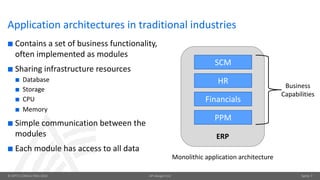 API design-first and Microservices | PPT