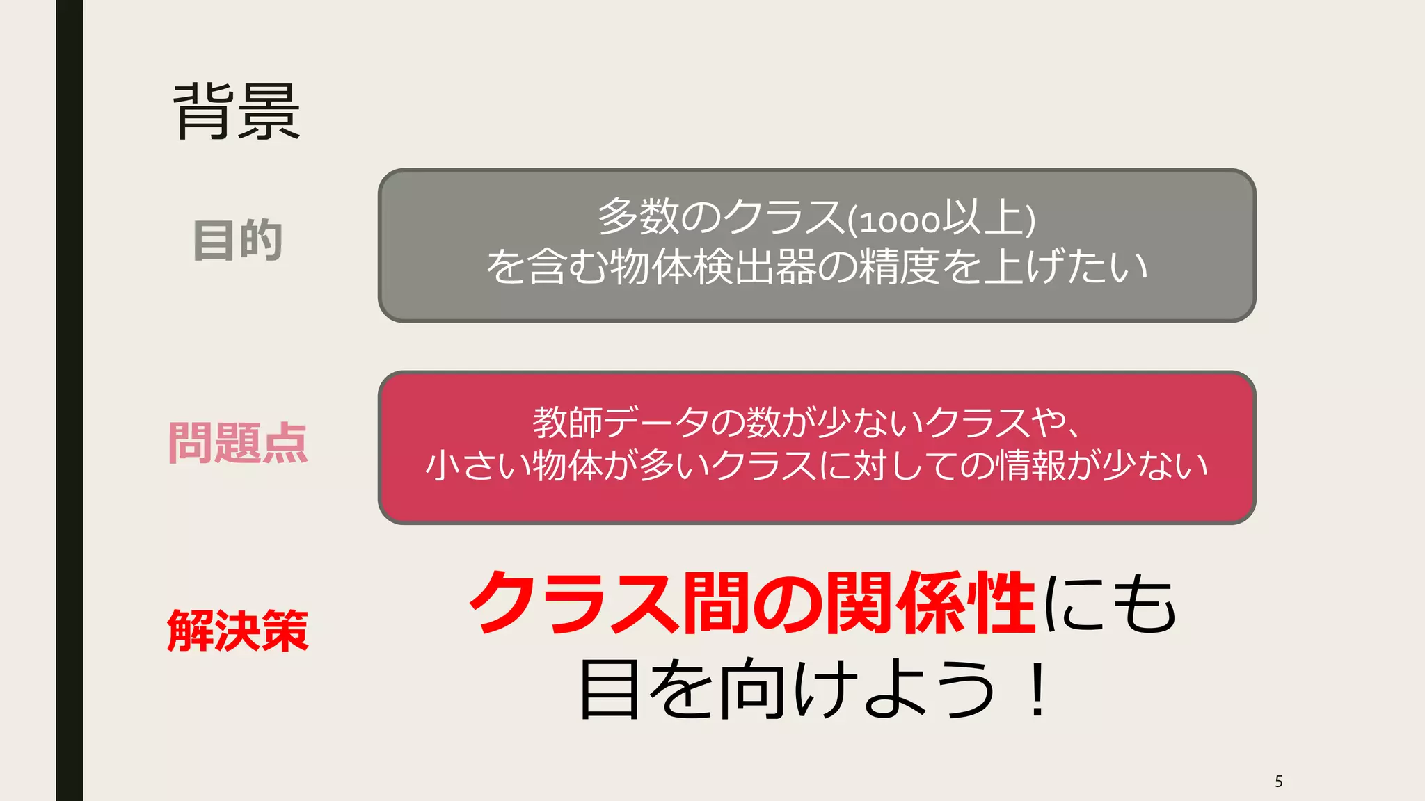 「解説資料」Reasoning-RCNN: Unifying Adaptive Global Reasoning into Large-scale Object Detection | PPTX