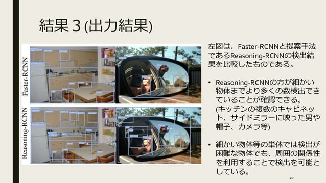 「解説資料」Reasoning-RCNN: Unifying Adaptive Global Reasoning into Large-scale Object Detection | PPTX