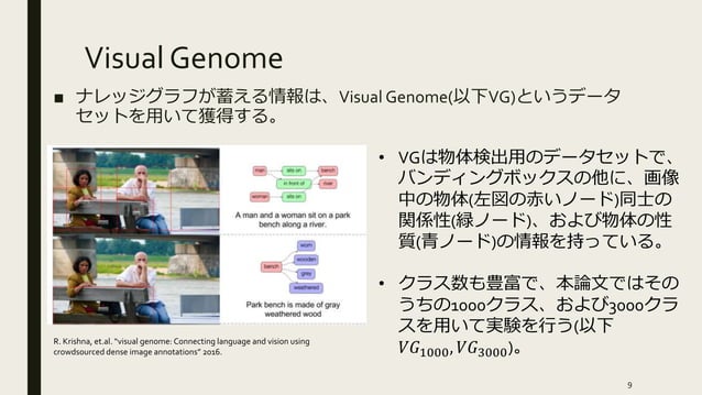 「解説資料」Reasoning-RCNN: Unifying Adaptive Global Reasoning into Large-scale Object Detection | PPTX