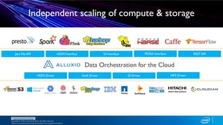 Accelerate and Scale Big Data Analytics with Disaggregated Compute and Storage | PPT