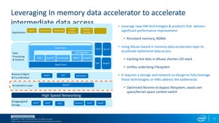 Accelerate and Scale Big Data Analytics with Disaggregated Compute and Storage | PPT