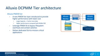 Accelerate and Scale Big Data Analytics with Disaggregated Compute and Storage | PPT