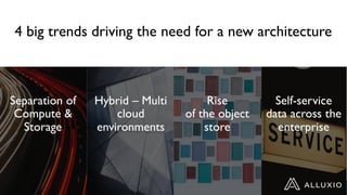 Accelerate and Scale Big Data Analytics with Disaggregated Compute and Storage | PPT