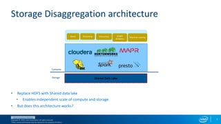 Accelerate and Scale Big Data Analytics with Disaggregated Compute and ...