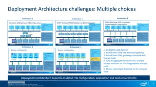 Accelerate and Scale Big Data Analytics with Disaggregated Compute and ...