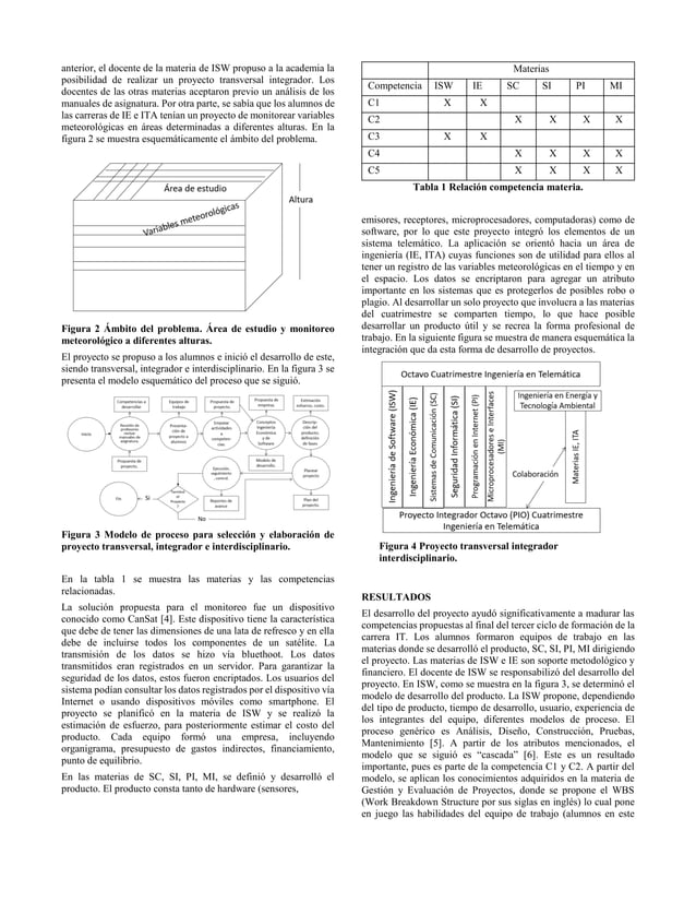 Proyecto Interdisciplinario en Apoyo al Modelo Educativo de Enseñanza ...