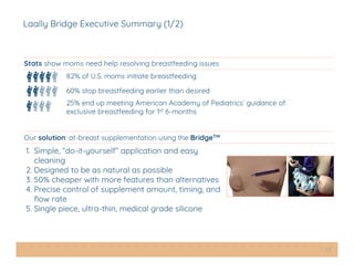 Introduction to the "Bridge" - a new breastfeeding support tool | PPT