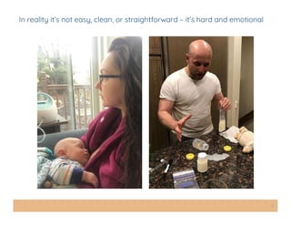 Introduction to the "Bridge" - a new breastfeeding support tool | PPT